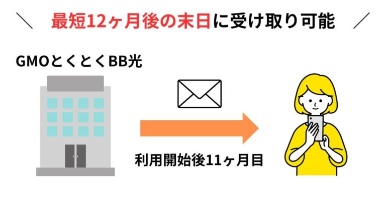 ビッグローブ光とGMOとくとくBB光の4つの違いとメリット・デメリットを解説！ | 光回線専門ブログ