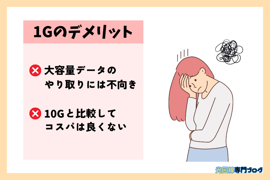 GMOとくとくBB光は1Gと10Gどっちがおすすめ？違いやメリット・デメリットを比較！ | 光回線専門ブログ