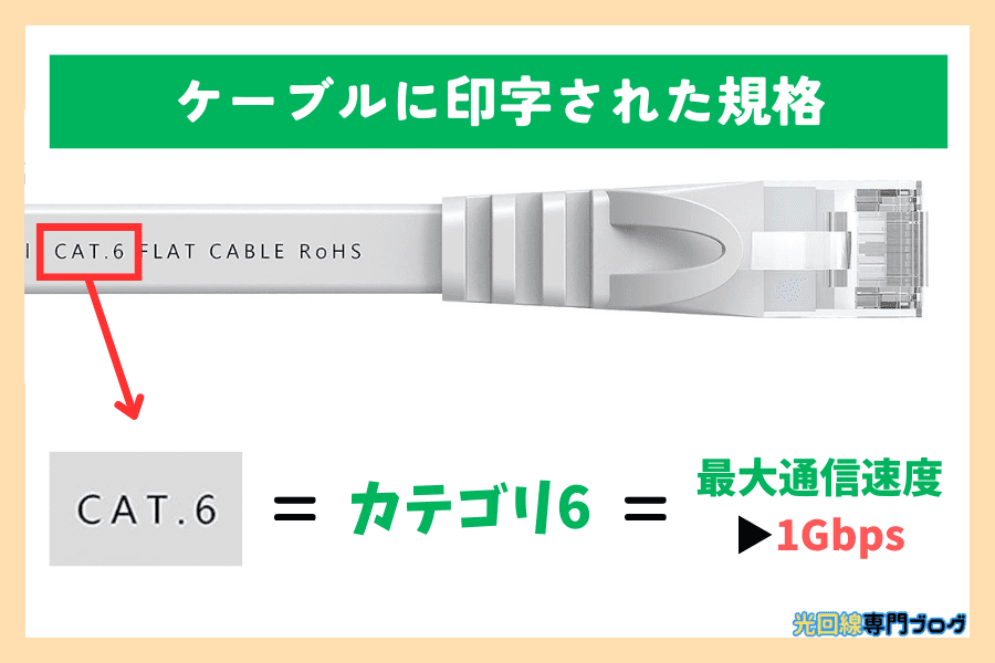 GMOとくとくBB光は契約中に1Gから10Gへプラン変更できる？途中で切り替える方法を解説 | 光回線専門ブログ
